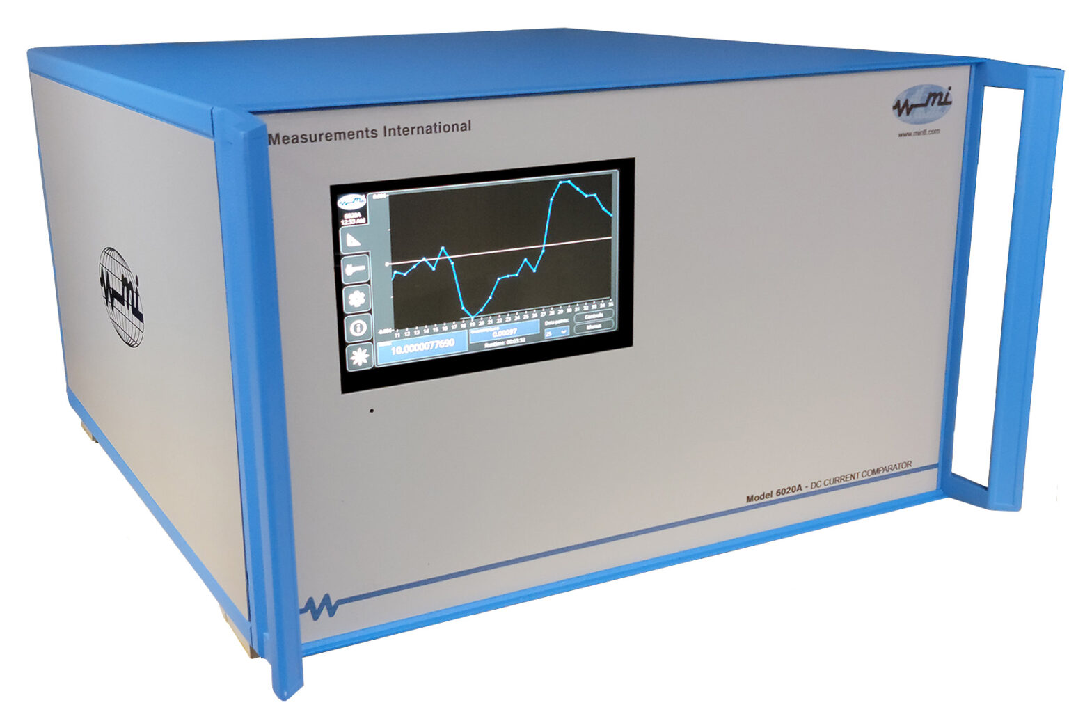 6020A Resistance Ratio Bridge - Measurements International