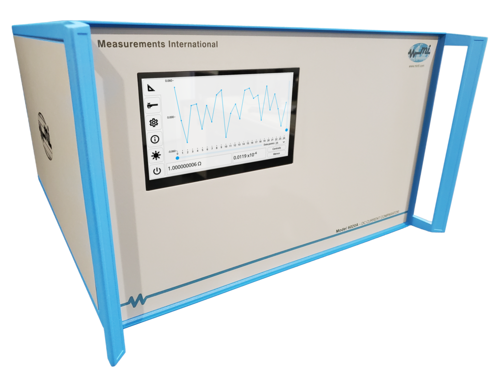 6020A Ratio/Resistance Bridge - Measurements International