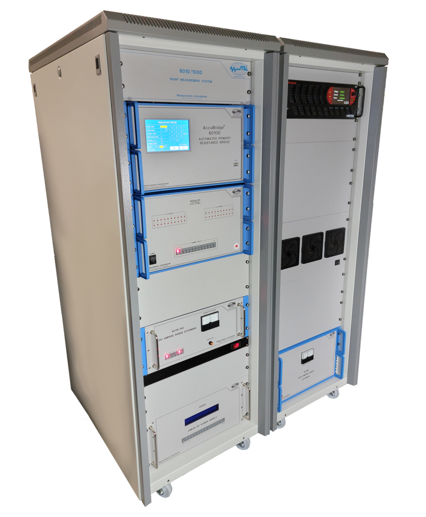 6010/1000 System - Measurements International